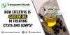 How Effective is Castor Oil in Treating Cysts and Lumps